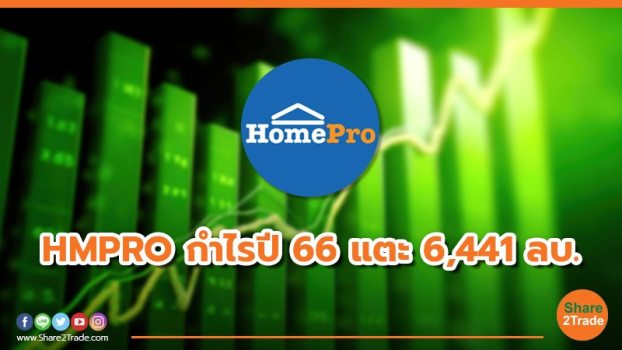 HMPRO กำไรปี 66 แตะ 6,441 ลบ. | Share2Trade